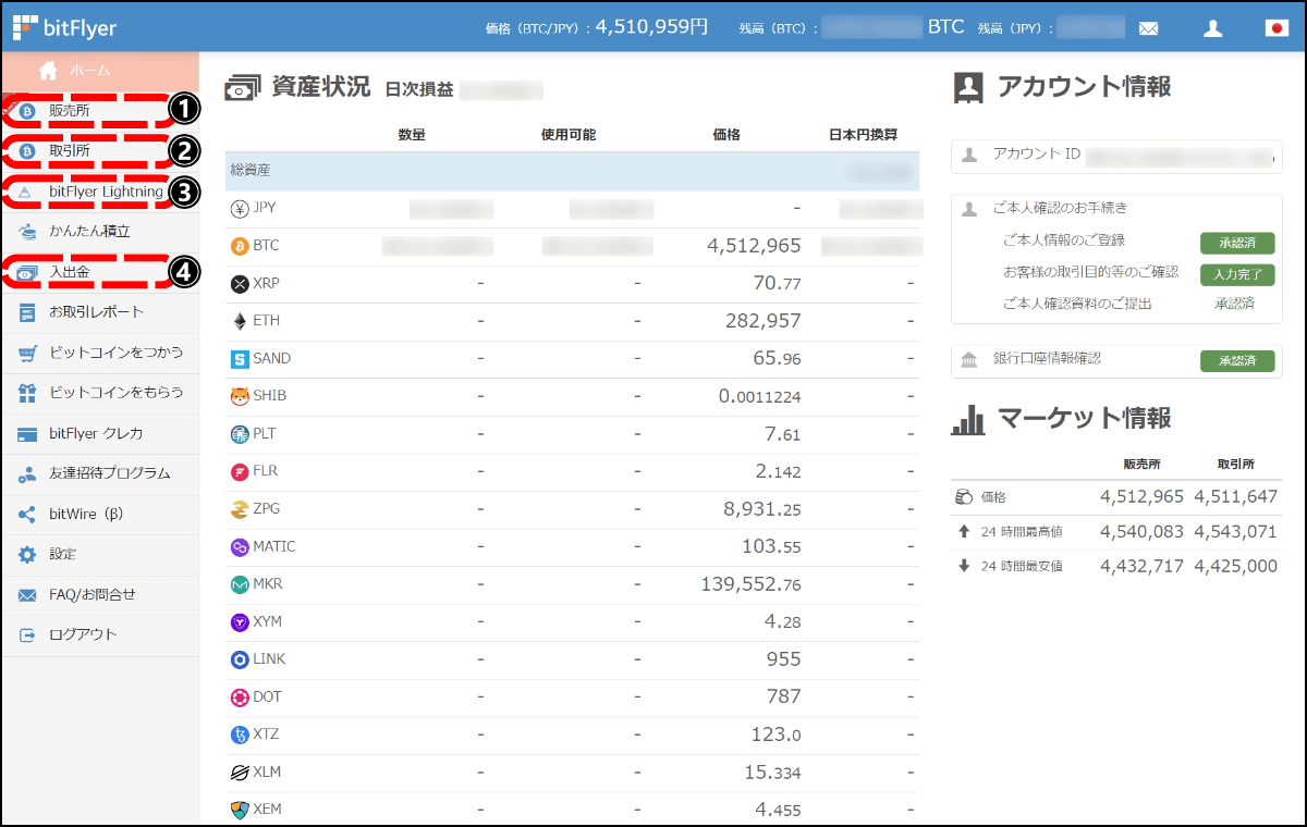 【画像付き】ビットフライヤー（bitFlyer）の売買、入出金、送金、預入とbitFlyerライトニングの使い方を徹底解説 | 暗号ナイトフィーバー