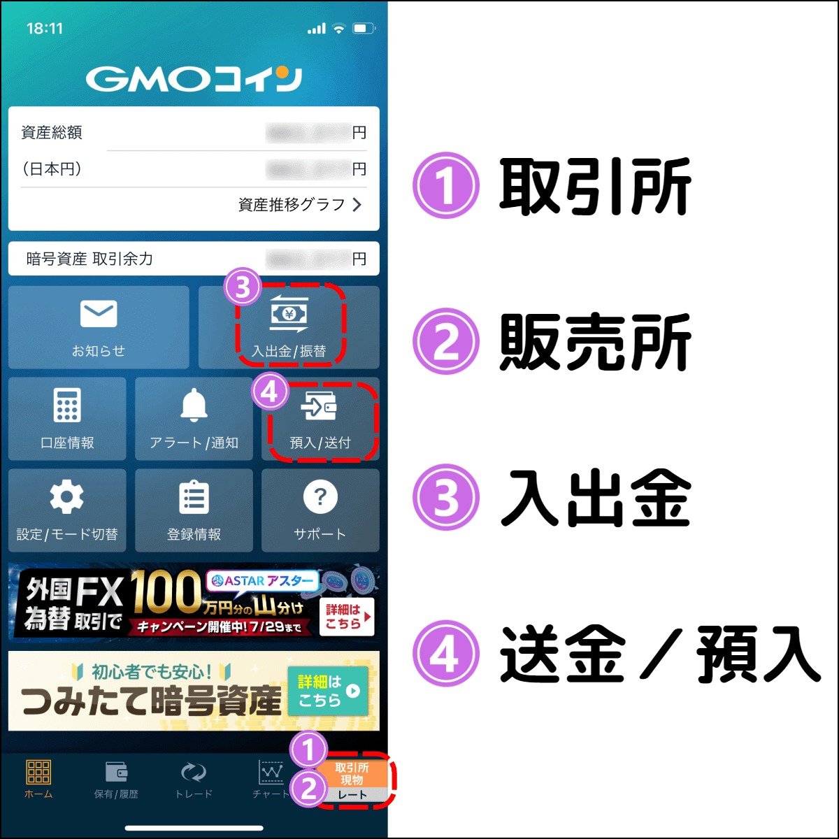 【画像付き】GMOコインの売買、入出金、送金、預入のやり方を徹底解説 | 暗号ナイトフィーバー